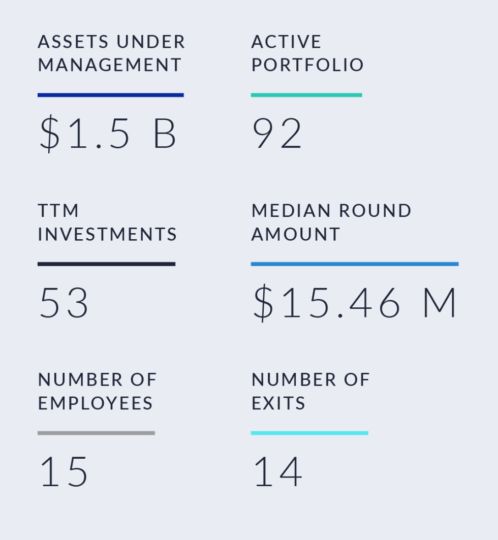 Cross Border Investments: The Middle East and China – Jahani and Associates