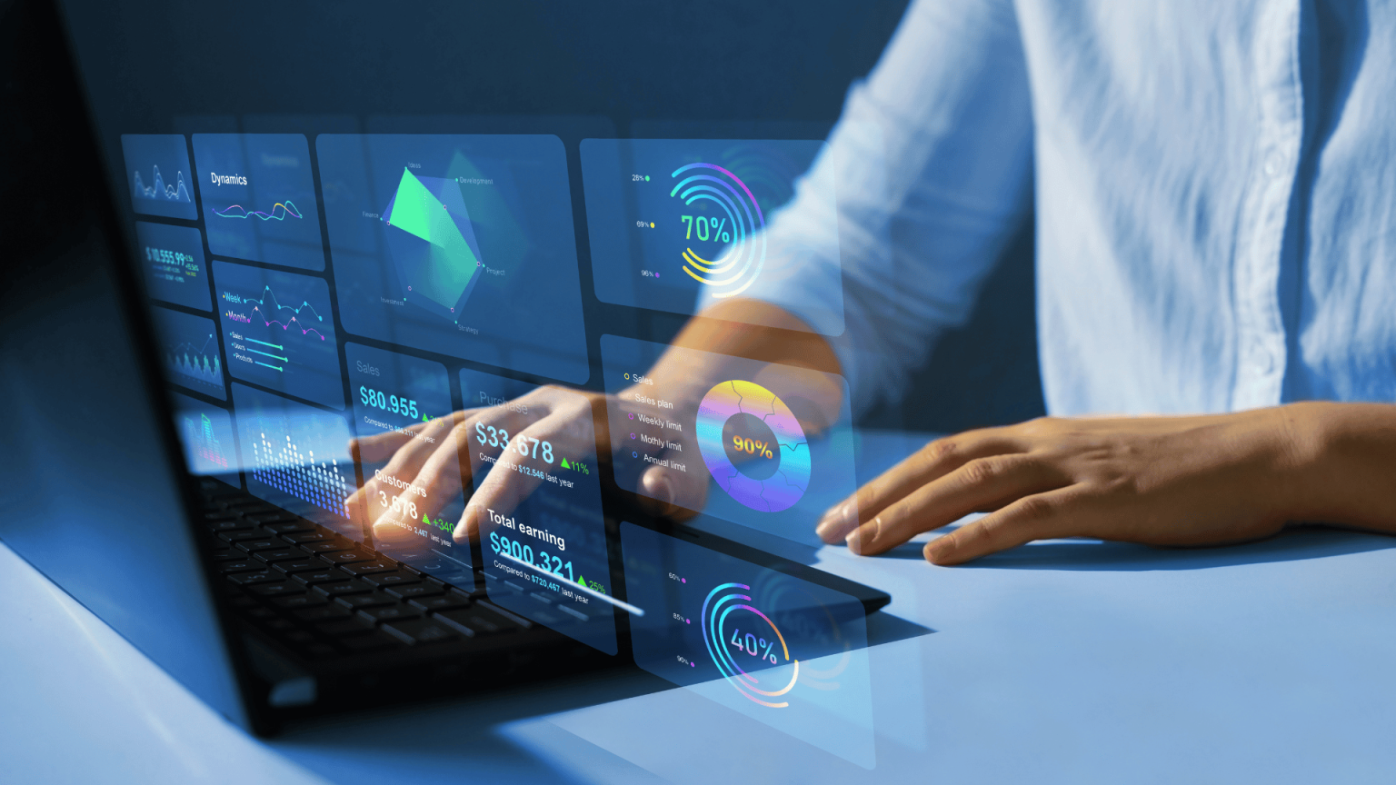 Human Capital Technology M&A Transactions by US-Based Acquirers ...